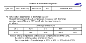 Understanding Battery Temperature: Why It Matters and How to Manage It?